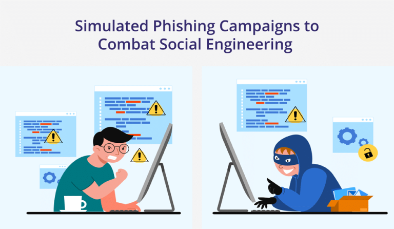 Simulated Phishing Campaigns: 5 Easy Steps - Logix